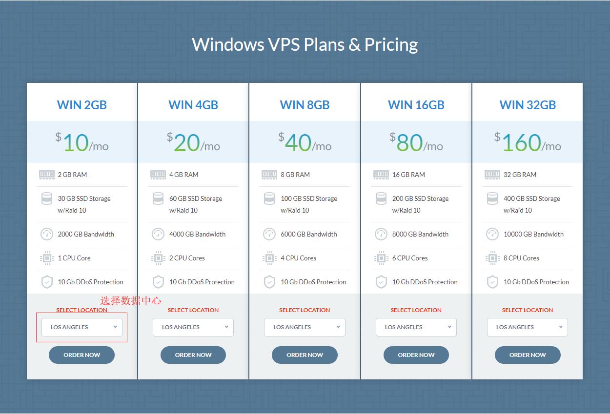 IO Zoom美国 VPS 购买流程-VPS1352主机测评
