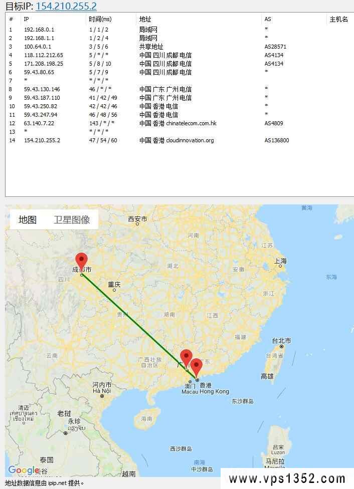 三网CN2香港VPS CMIVPS 推荐 – 独享带宽 – 无限流量-VPS1352主机测评
