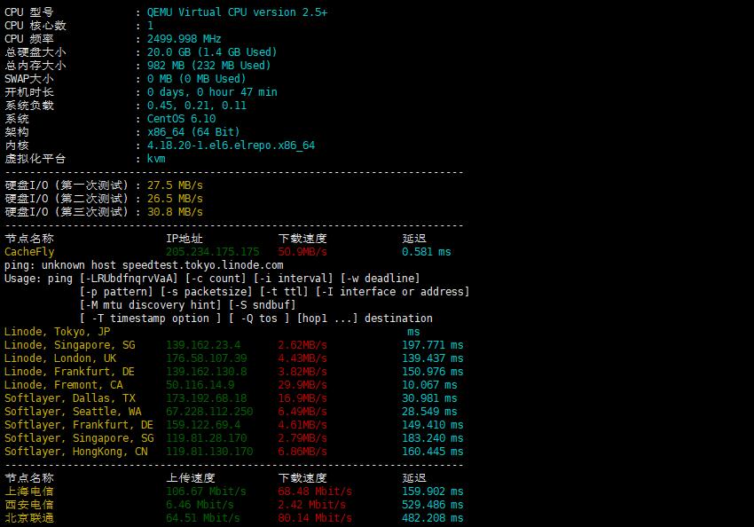 美国VPS CloudCone 详细测评 – 真实数据告诉你CloudCone 怎么样-VPS1352主机测评