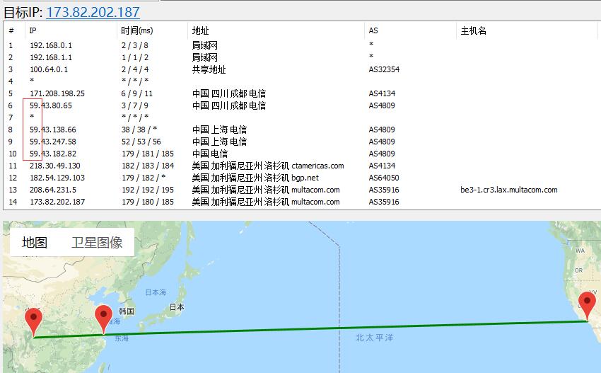 美国VPS CloudCone 详细测评 – 真实数据告诉你CloudCone 怎么样-VPS1352主机测评