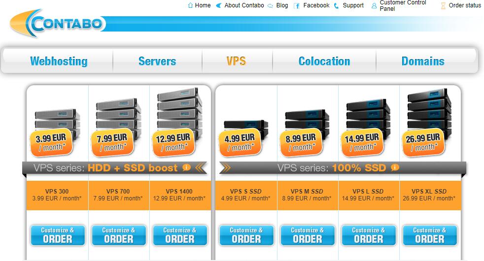 美国VPS欧洲VPS哪个好 – 教你怎样选择-VPS1352主机测评