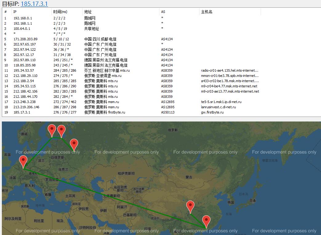 firstbyte俄罗斯VPS详细测评-VPS1352主机测评