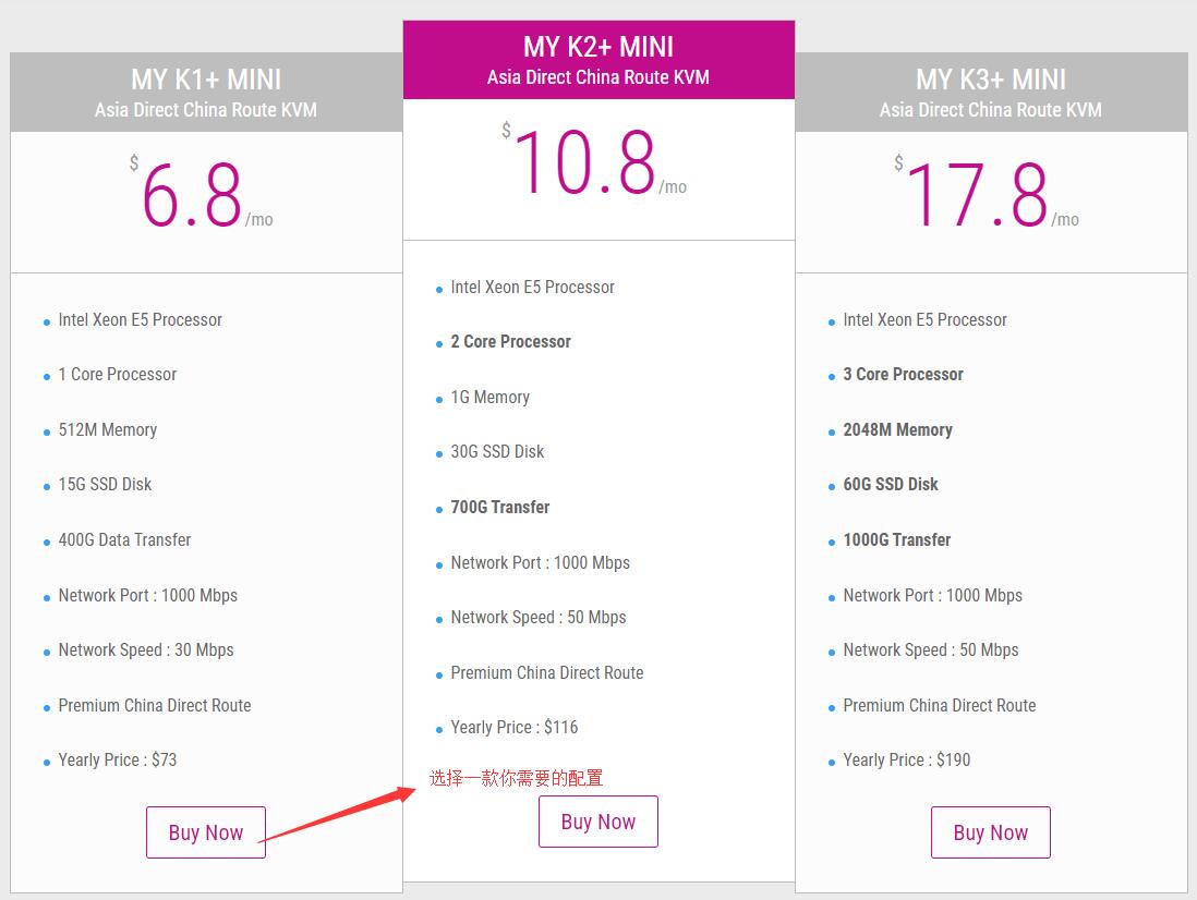 GigsGigs 马来西亚VPS推荐 – 大陆直连速度快-VPS1352主机测评