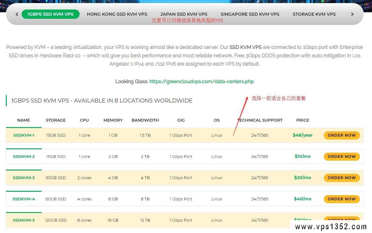 国外VPS GREENCLOUDVPS 推荐 – 30个数据中心选择 – 高达10Gbps带宽-VPS1352主机测评