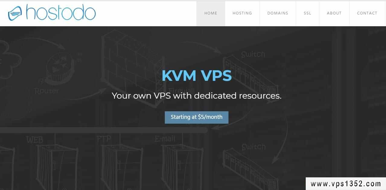 便宜美国VPS Hostodo 推荐-VPS1352主机测评
