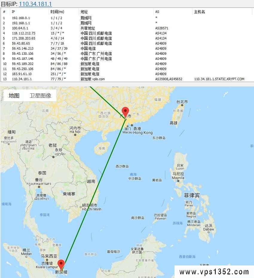 krypt 旗下 iON 新加坡VPS 测评 – 支持CN2线路直连-VPS1352主机测评