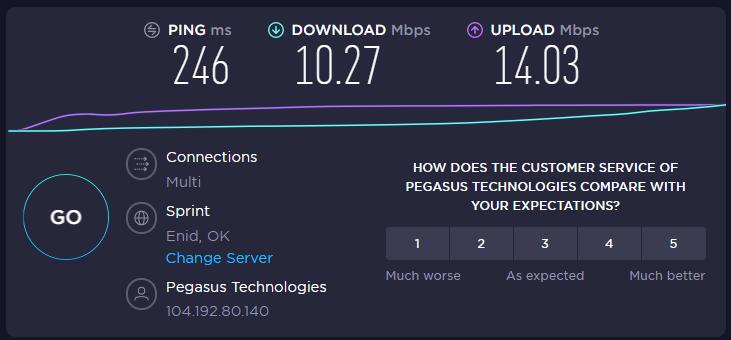 RAKsmart CN2 GIA美国VPS详细测评-VPS1352主机测评