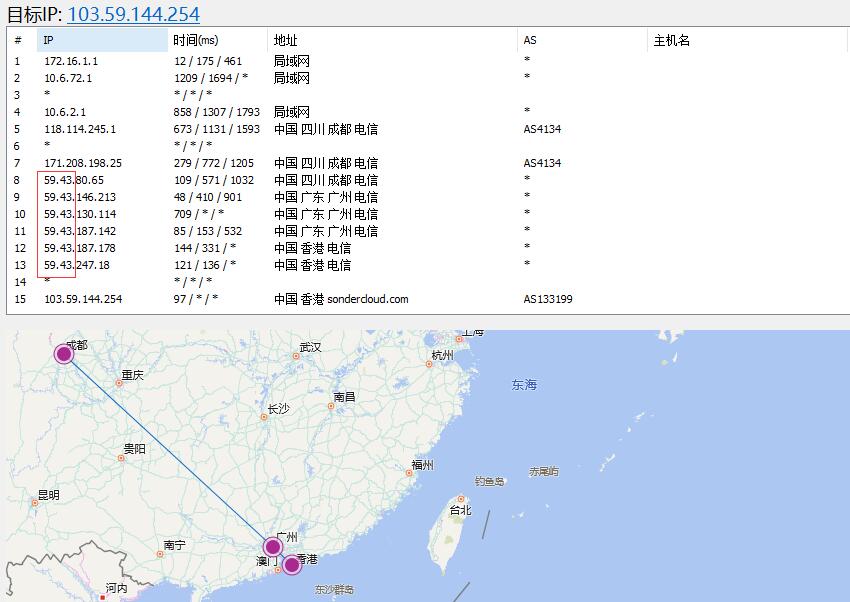 3款便宜香港CN2独立服务器推荐-VPS1352主机测评