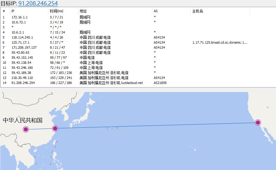 野草云 CN2 GIA线路美国VPS推荐 – Windows支持-VPS1352主机测评