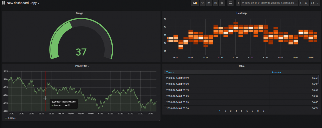 Grafana概述-VPS1352主机测评